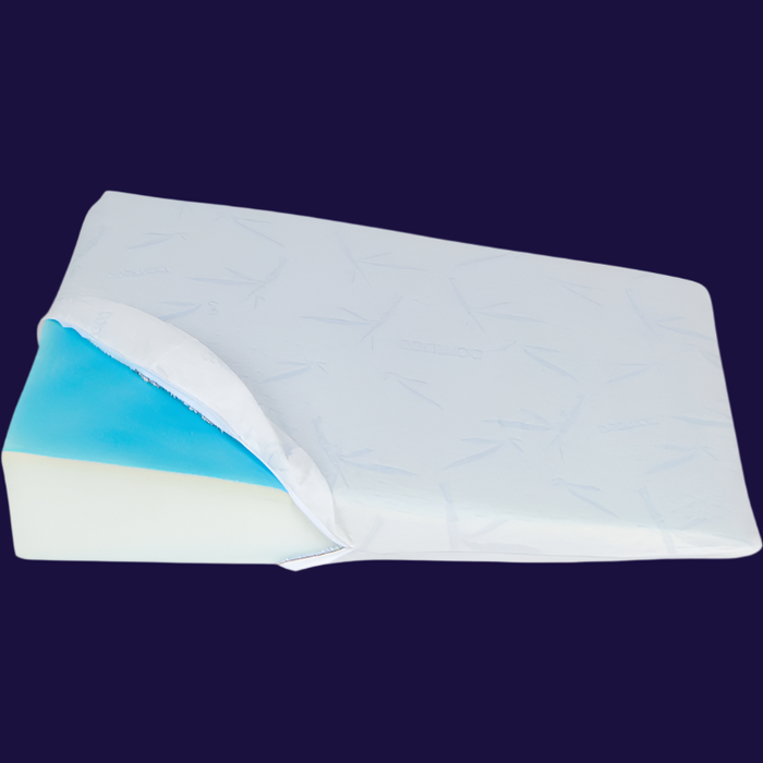 Acid Reflux Wedge Pillow for Improved Sleep & Comfort