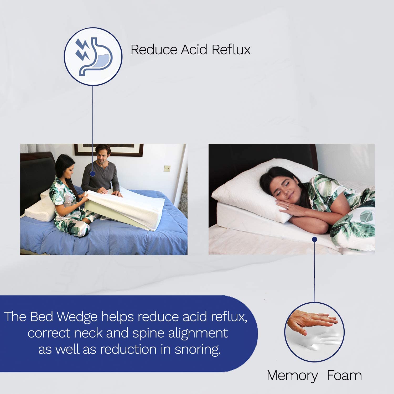 Acid Reflux Wedge – Back Support Systems