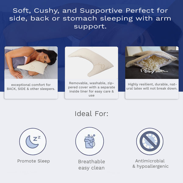 The Perfect Sleeper - Ultimate Comfort for a Restful Night